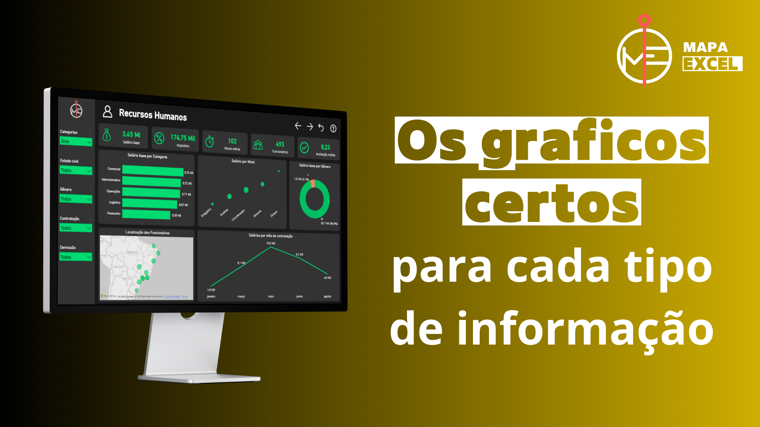 Os gráficos certos para cada tipo de informação no Power BI - Mapa Excel